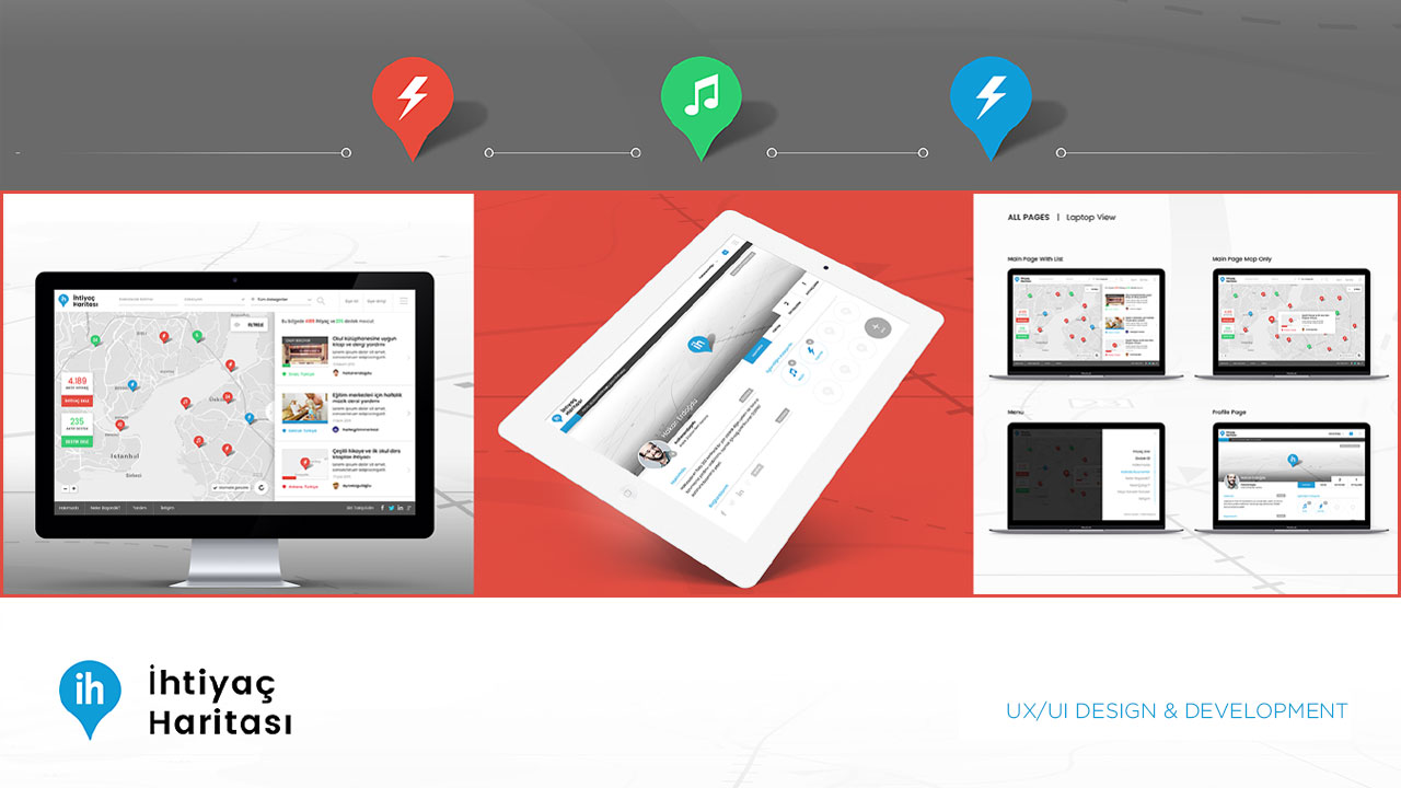 Needs Map 2.0 - Dreamspace LLC.