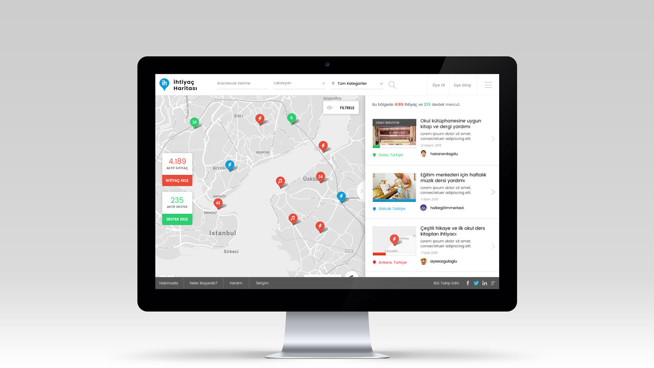 Needs Map 2.0 - Dreamspace LLC.